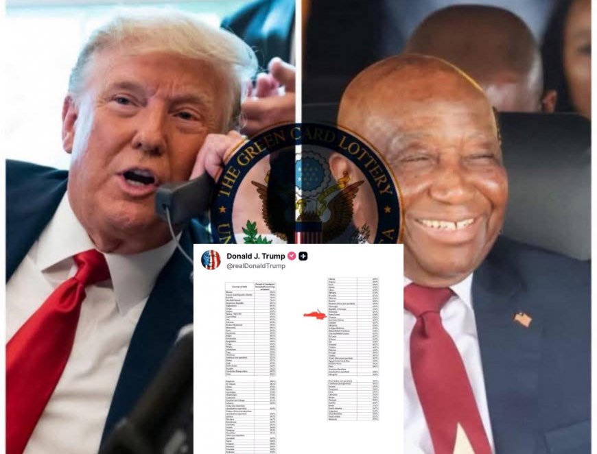 Immigrant Visa Applicants Must Prove Financial Independence Before U.S ...